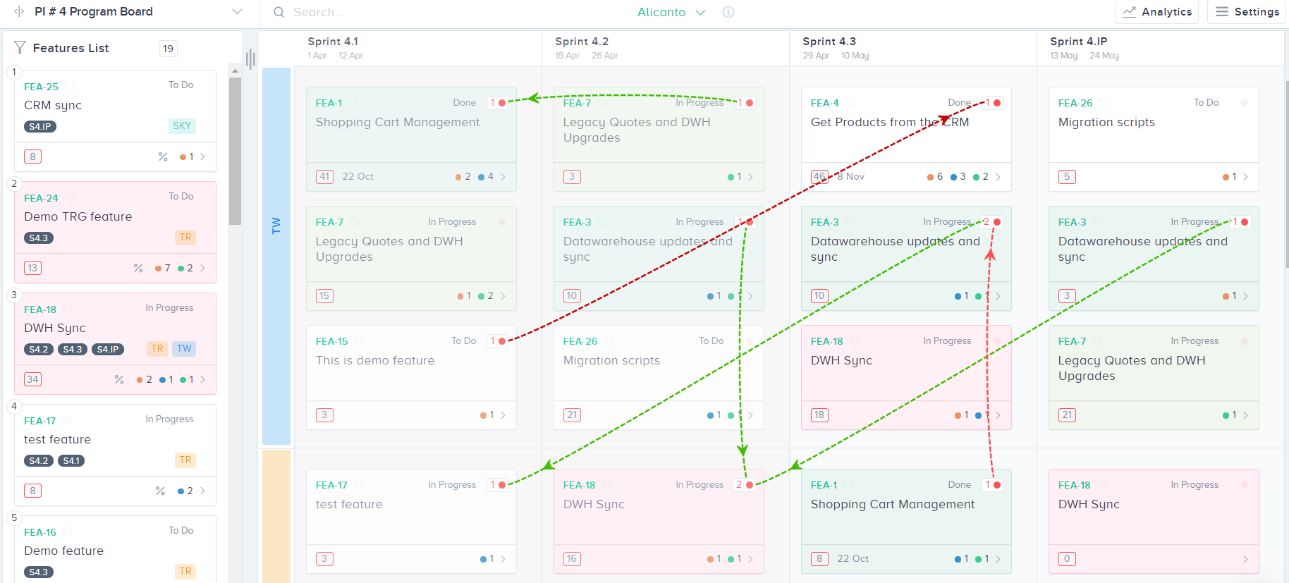Feature-Request: PI Program Board with Red Strings · Issue #3392 ...
