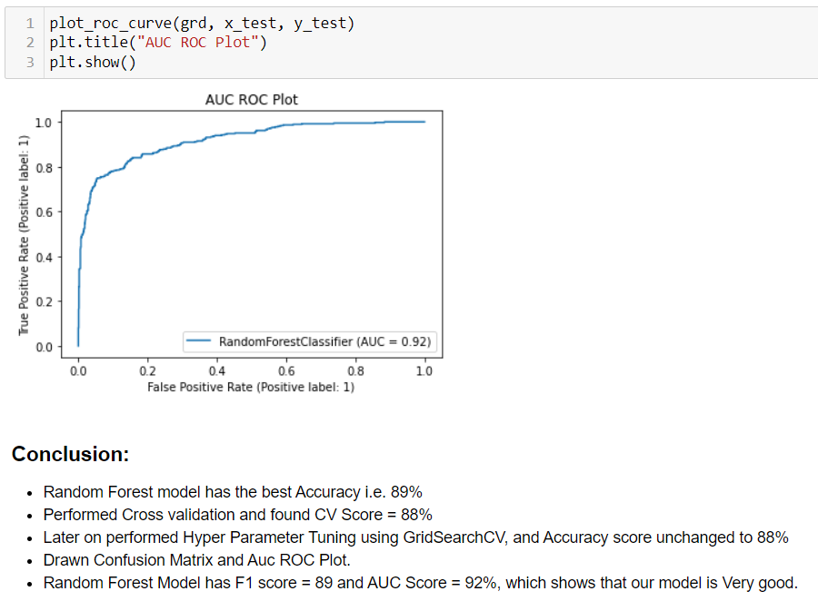 GitHub - krnydv2/Rainfall_Prediction_Weather_Forecast: Performed Data ...