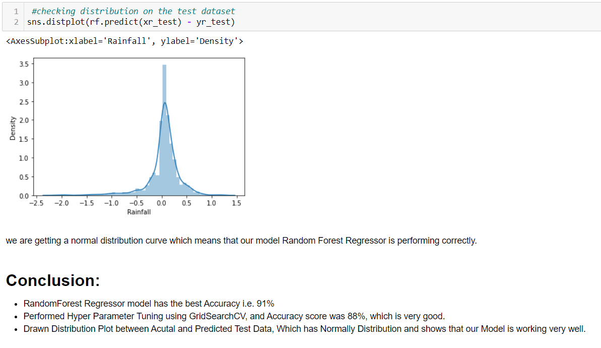 GitHub - krnydv2/Rainfall_Prediction_Weather_Forecast: Performed Data ...