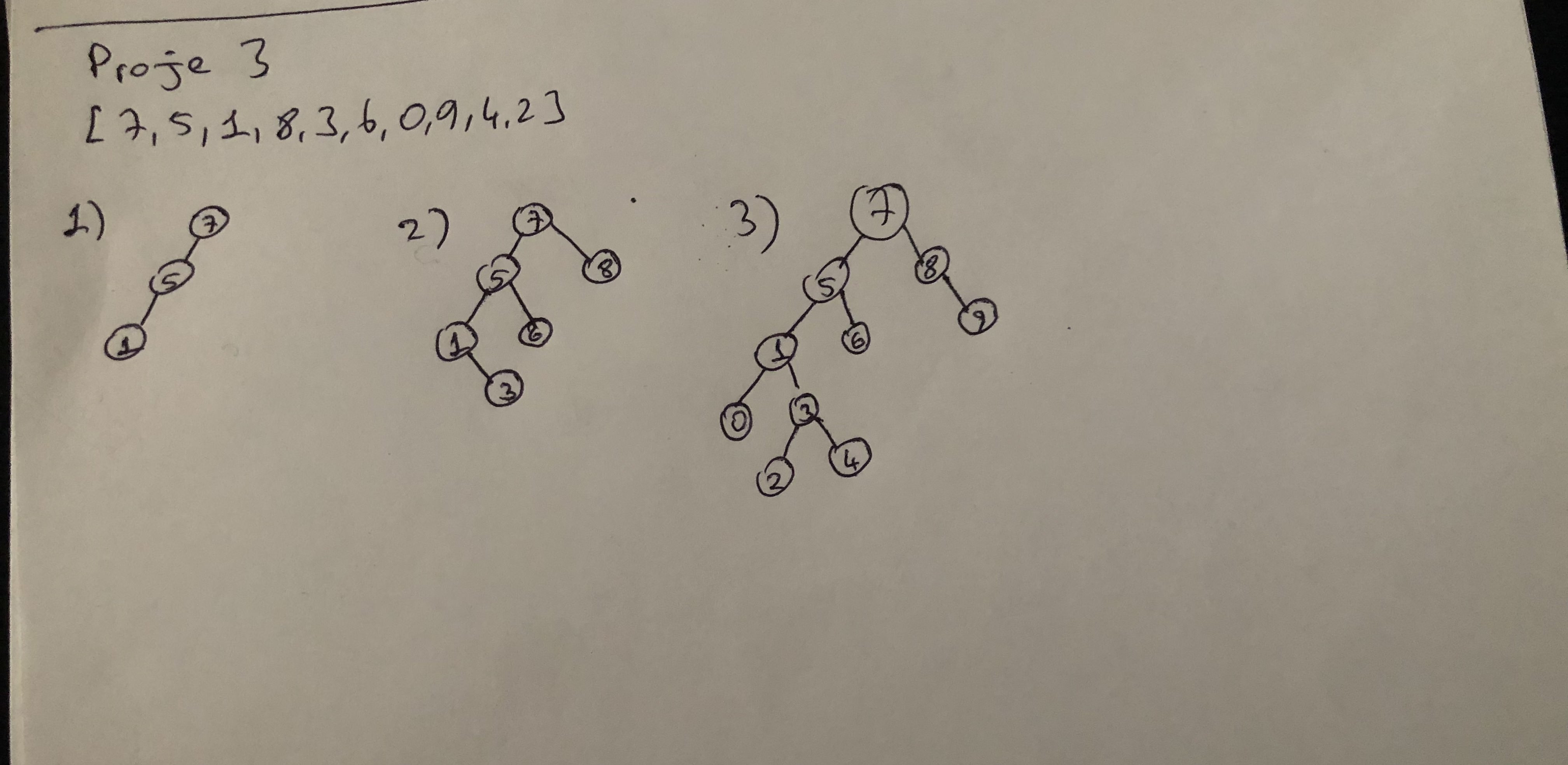 GitHub - mkdune/proje3