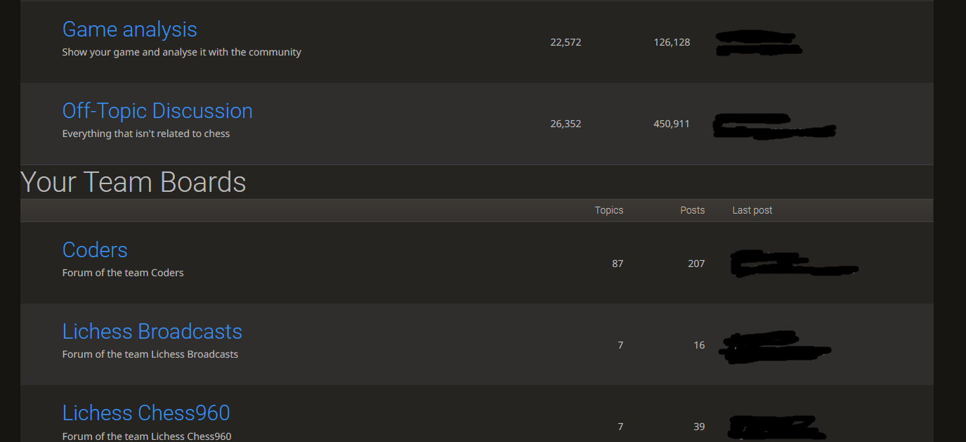`Your team boards` text misplaced · Issue #11826 · lichess-org/lila · GitHub