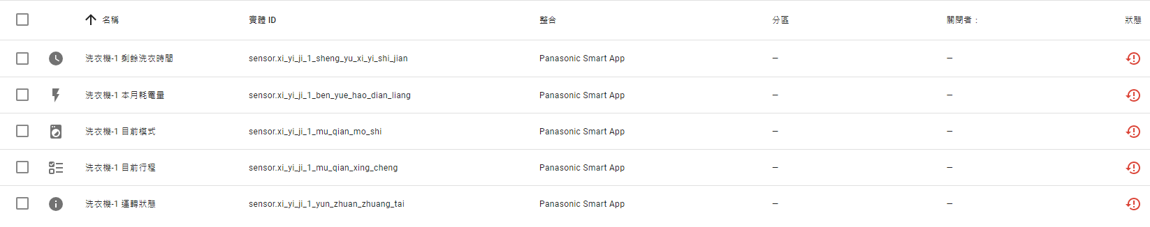 支援的裝置 / Supported devices · osk2 panasonic_smart_app · Discussion #42 · GitHub