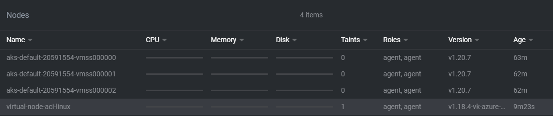 Node panel won't open for AKS Virtual Node · Issue #3206 · lensapp/lens ...