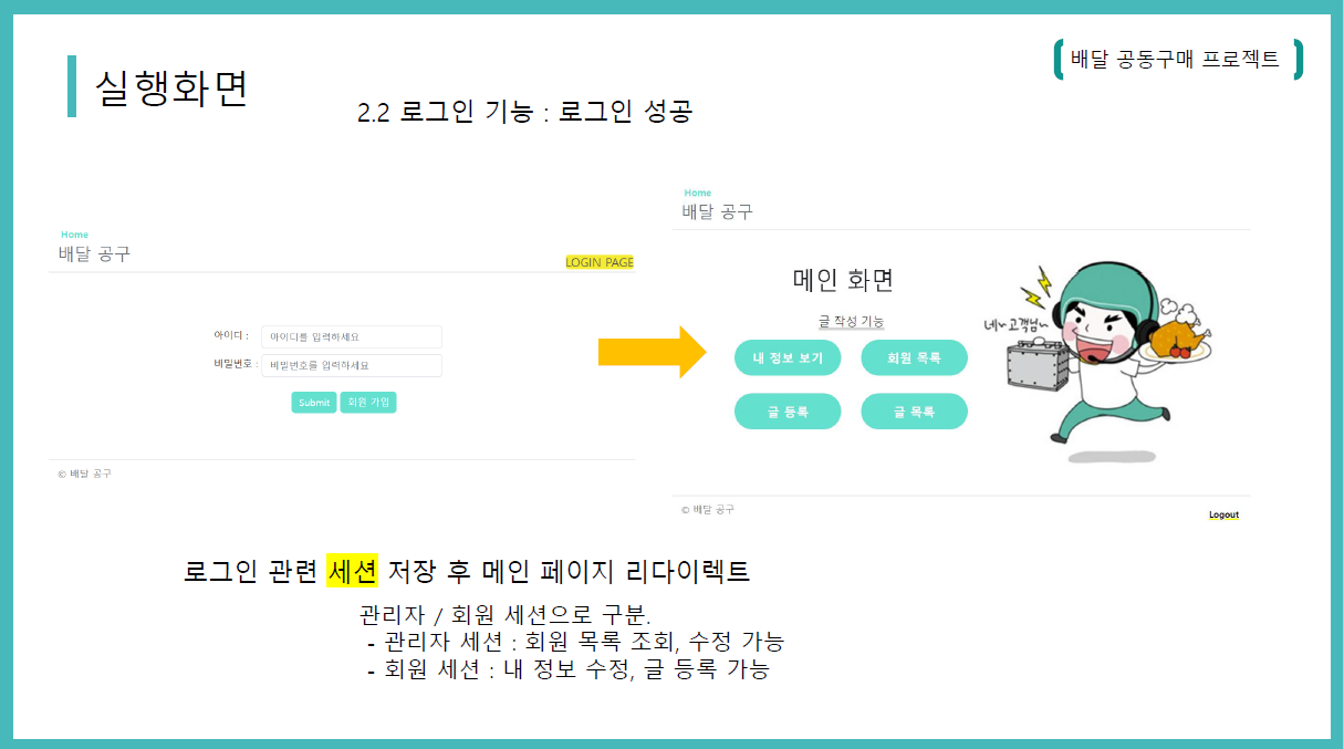 GitHub - Kohaneul/finalProj_springboot