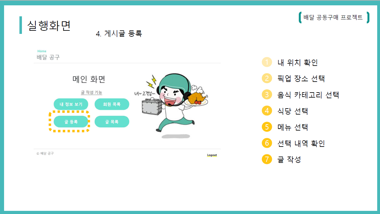 GitHub - Kohaneul/finalProj_springboot