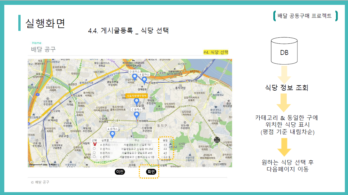 GitHub - Kohaneul/finalProj_springboot