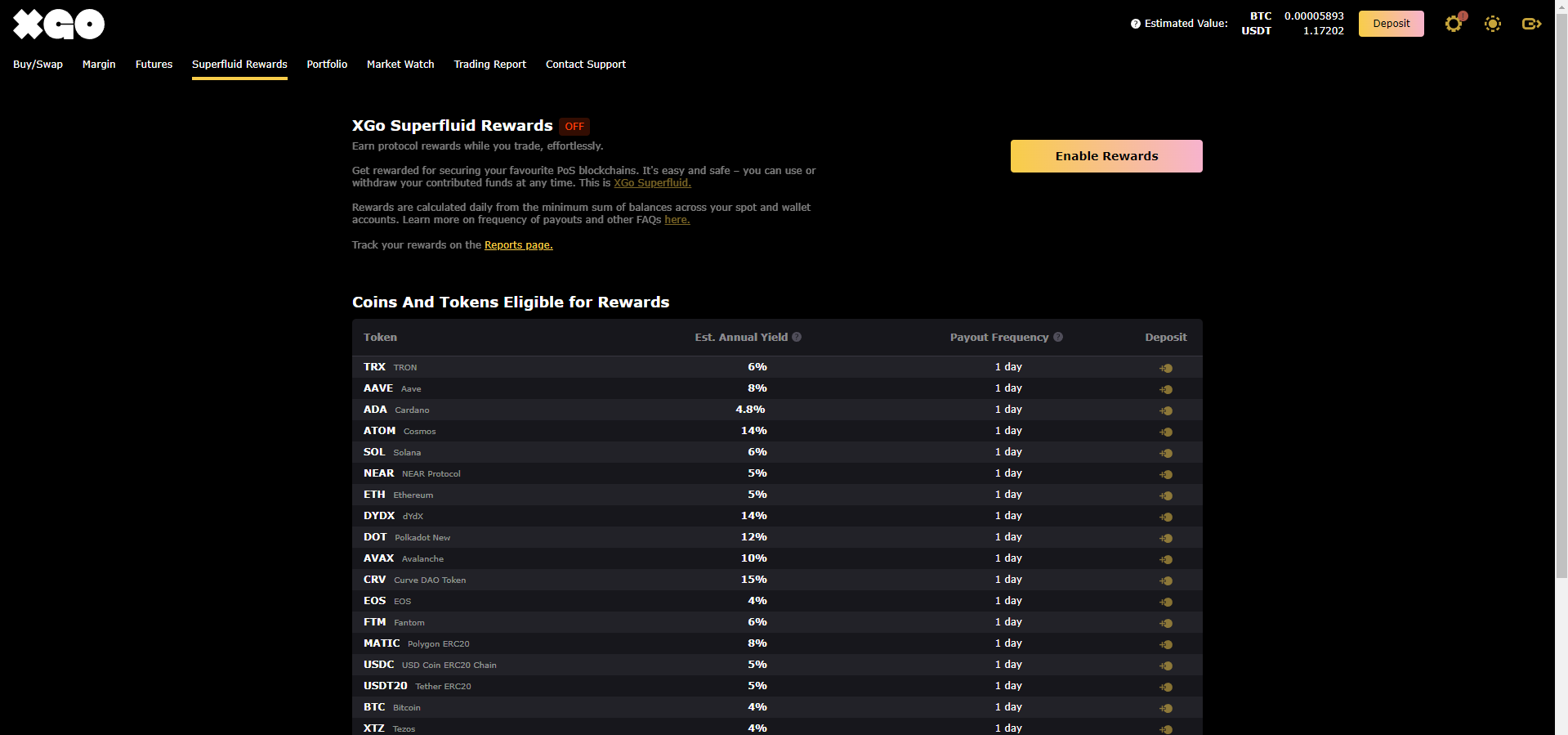 Icon request: XGo · Issue #673 · aegis-icons/aegis-icons · GitHub
