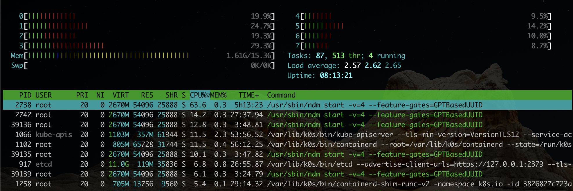 Very high idle CPU usage by openebs extension · Issue #3242 · k0sproject/k0s · GitHub