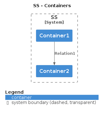 Show all relationships instead of the first one · Issue #170 ...