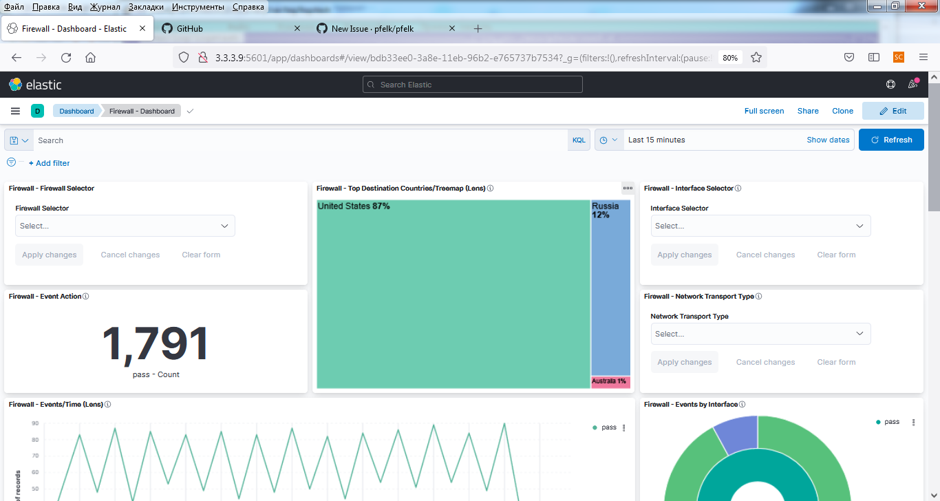 suricata Dashboard fails but FireWall good (pfSense 2.5.2) · Issue #378 ...