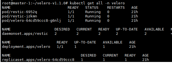 How to backup and restore data in pvc through Velero · Issue #1862 ...