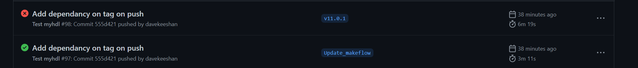 Migrate Pypi Release To Github Actions · Issue 393 · Myhdlmyhdl · Github 2134