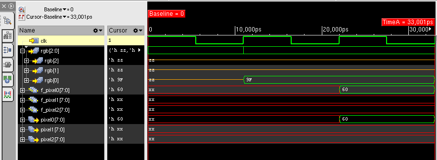 Array Inputs Not Working In Xcelium Incisive · Issue 3245 · Cocotb Cocotb · Github