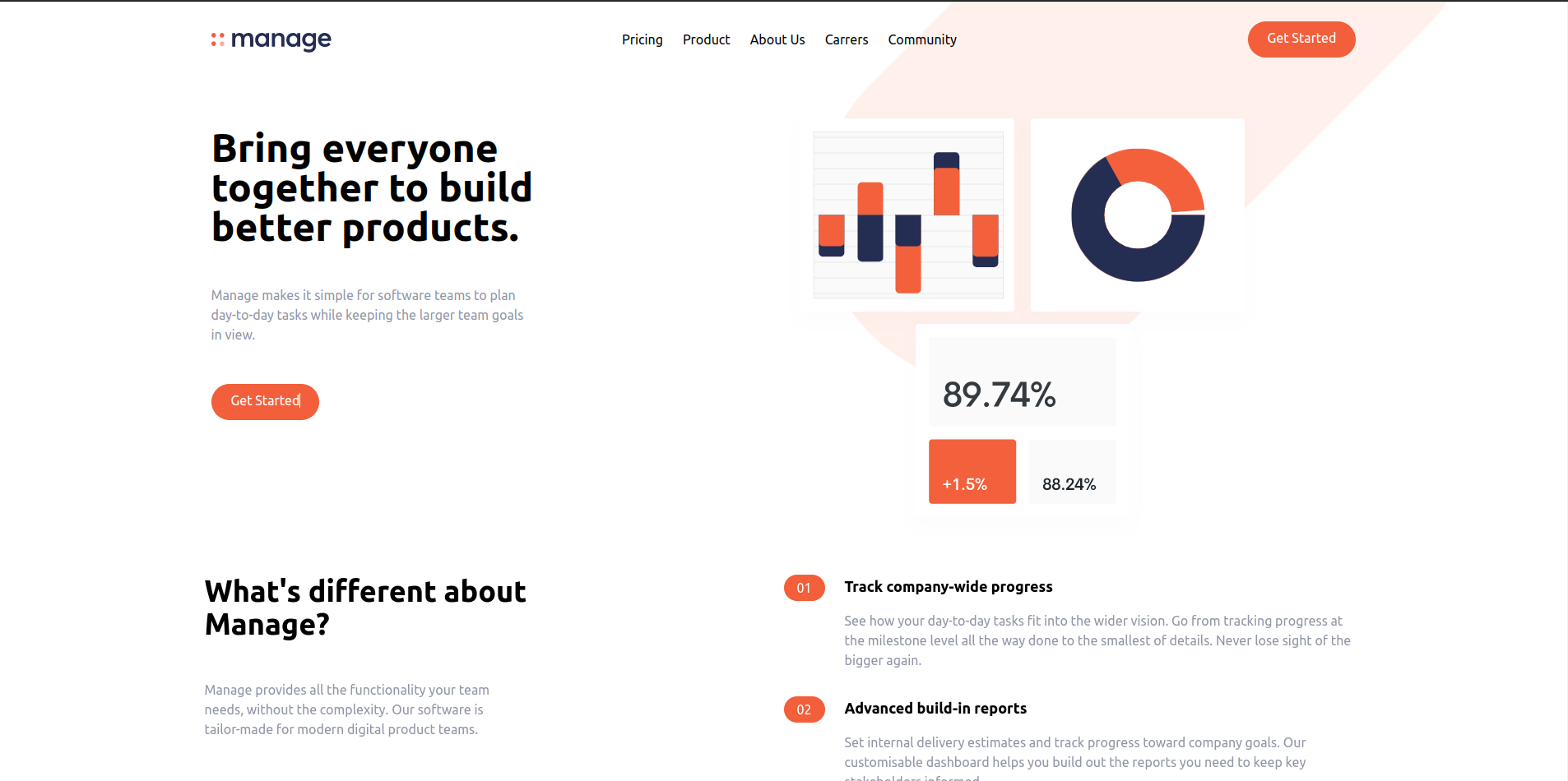 GitHub - Thu-Min/Manage-Landing-Page: Learning Tailwind/ Beginner Project