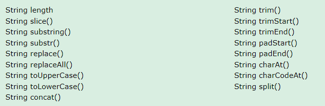 GitHub - alok2757/JS-string-array