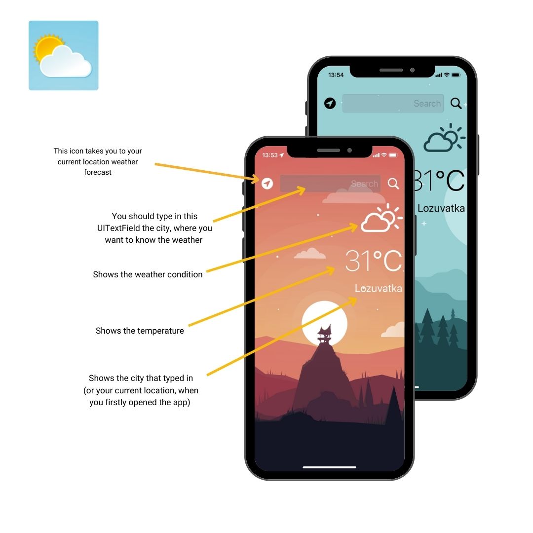 GitHub - PolyaTolstenkova/Clima