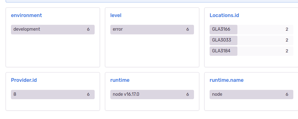 Issues All Events View Not Showing Custom Tags · Issue 40957 · Getsentry Sentry · Github
