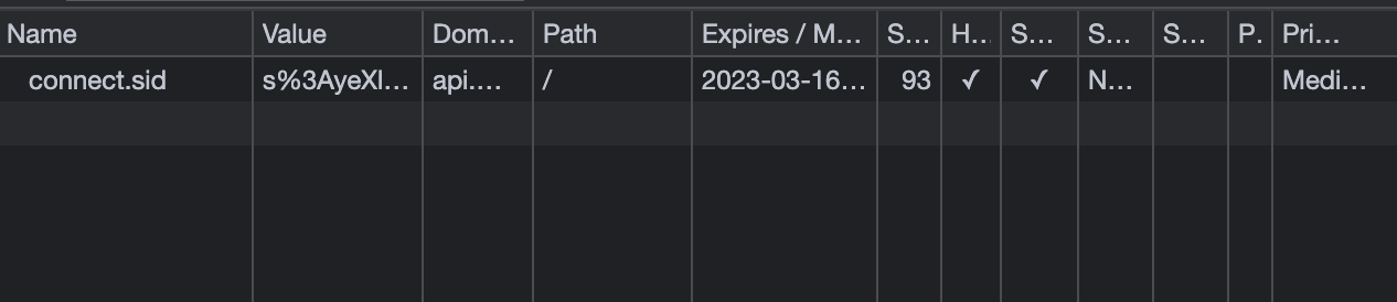 401 responses in the admin panel · Issue #3488 · medusajs/medusa · GitHub