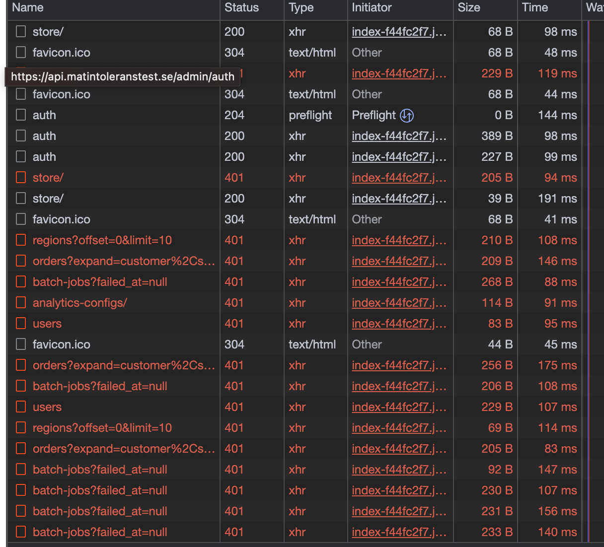 401 responses in the admin panel · Issue #3488 · medusajs/medusa · GitHub