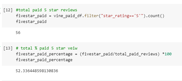 GitHub - tisland1031/Amazon_Vine_Analysis: Analysis of Big Data using AWS and PostgresSQL