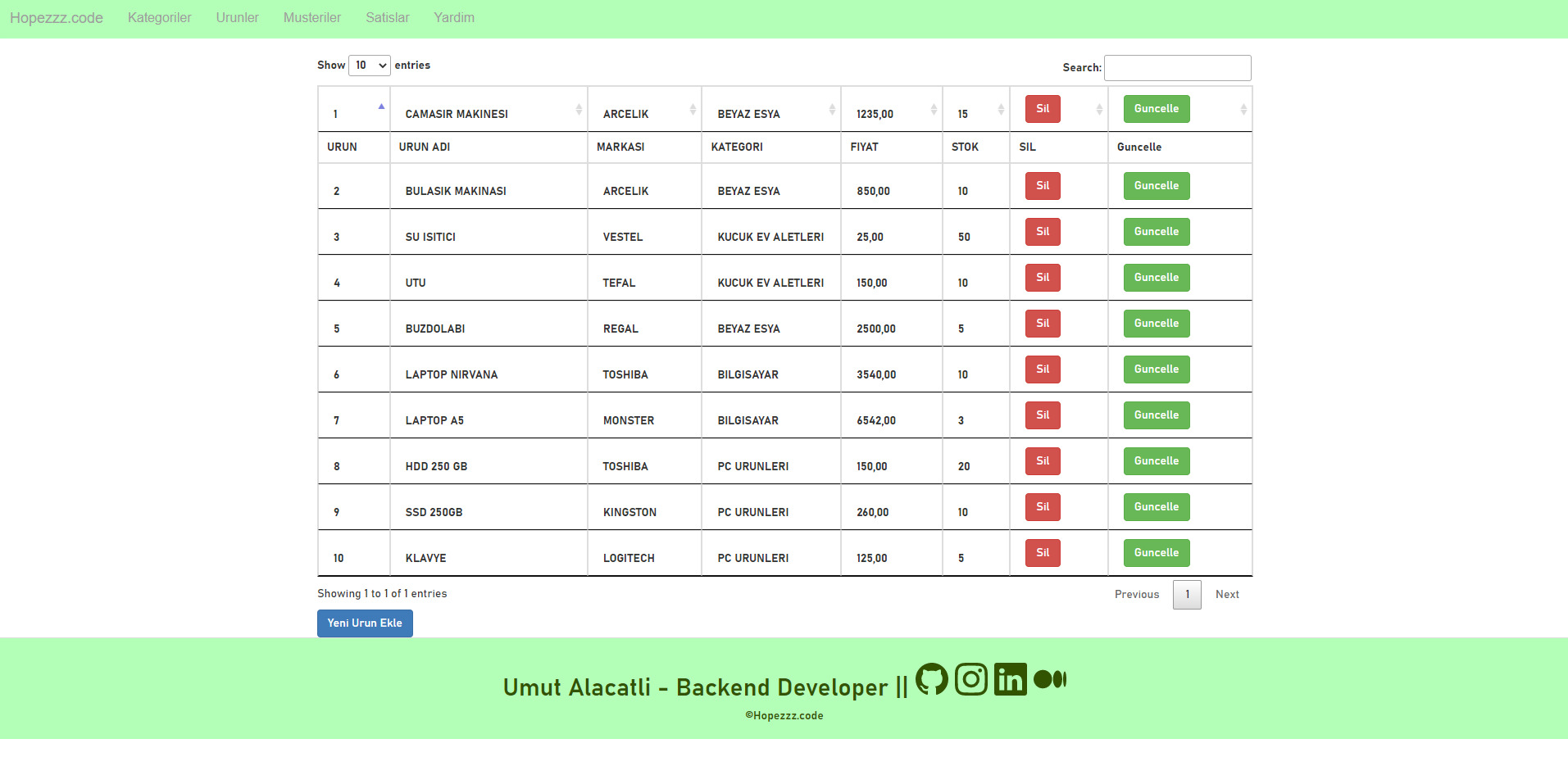 GitHub - piedhorse/ASP.NET-MVC-Magaza-islemleri: Add, delete, update operations with ASP.NET MVC ...
