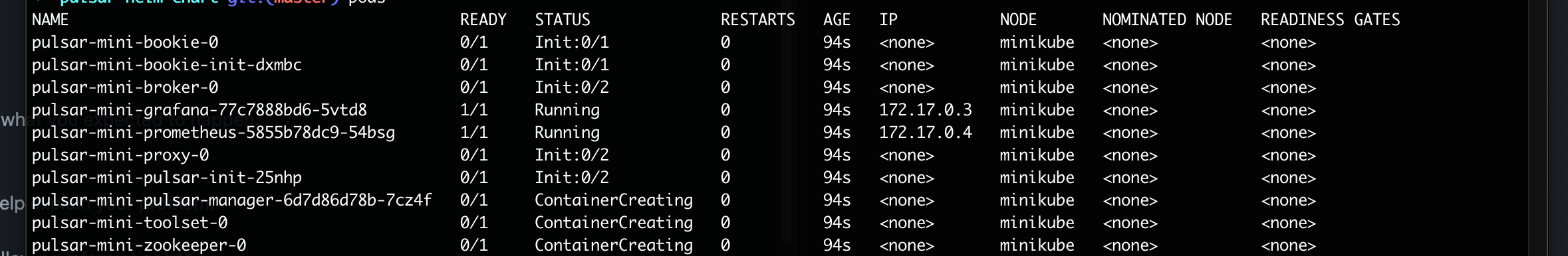 Pulsar Minikube Installation Pods Fail · Issue 167 · Apachepulsar Helm Chart · Github