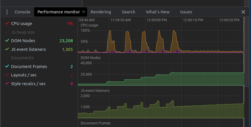 Closed panel element stay indefinitely on Detached DOM tree · Issue #216 · golden-layout/golden ...