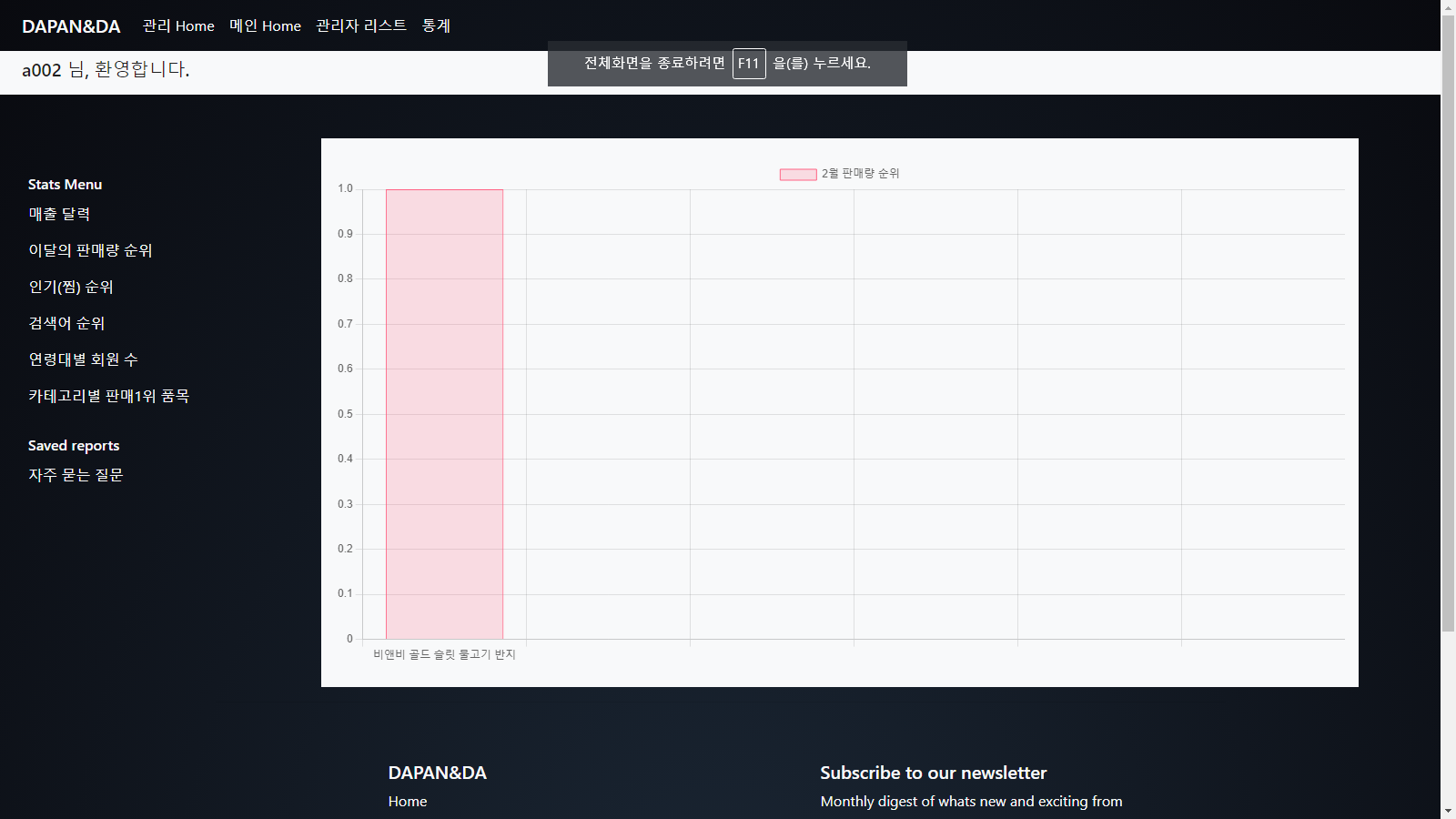 GitHub - masterlyjj/OpenMarket