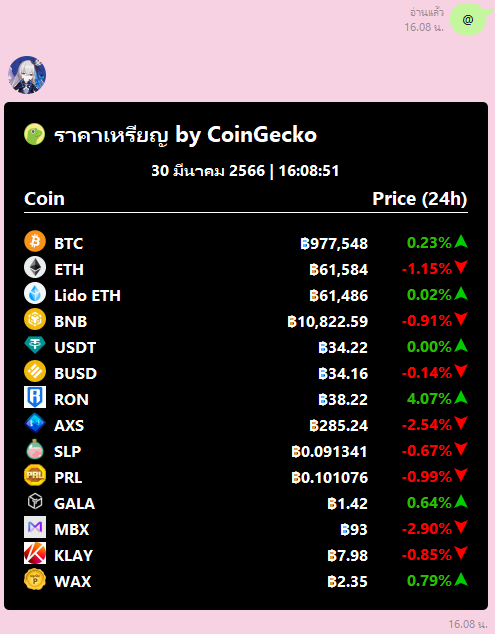 GitHub - 00Sparda00/CryptoReport-BotLine