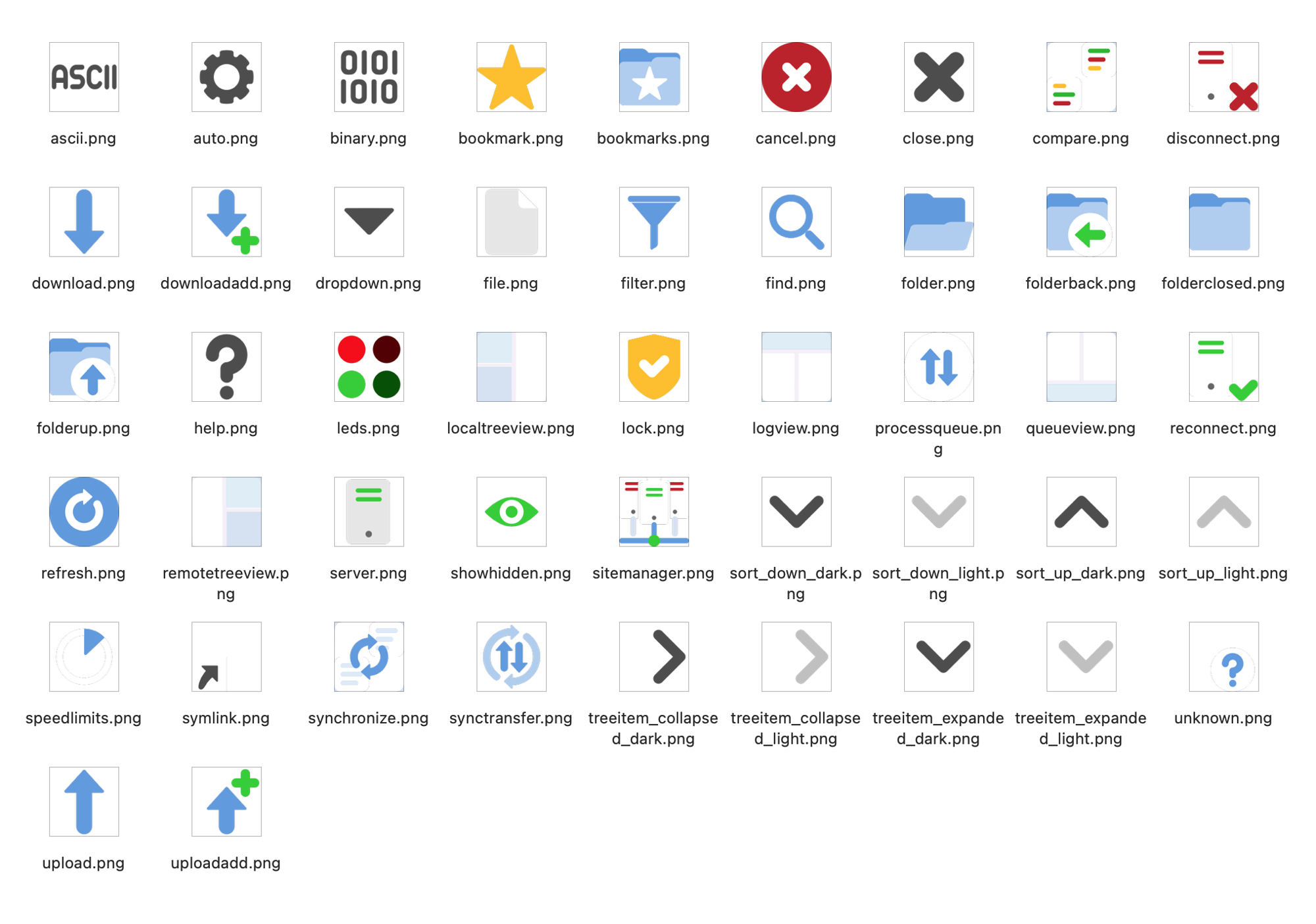 GitHub - GUSSAN-BEEDAN/FileZilla-Theme-Flat: Flat theme for FileZilla