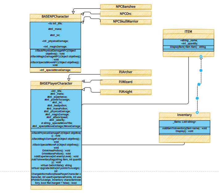 GitHub - EzequielTartaglia/CSE-210-BYU