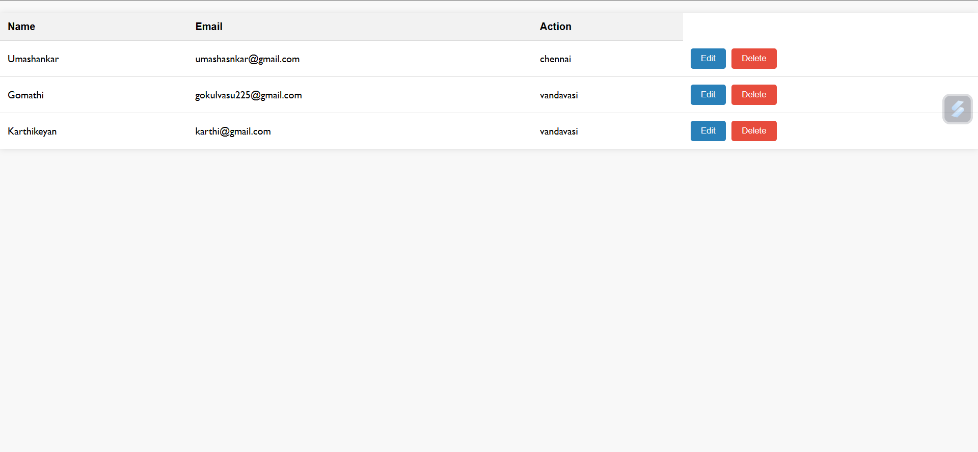 GitHub - GokulAjithV/Project-Management-System: This is a MEAN stack project. This project will ...