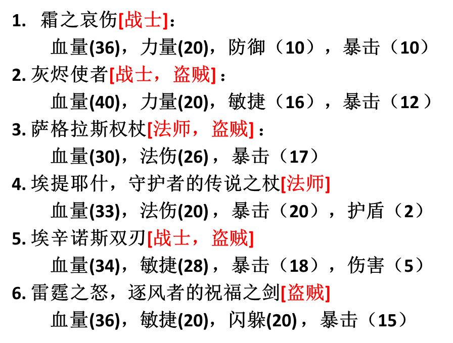 GitHub - fsa99/My_WZRY_Game: 刚工作的时候，每天上班就是完成一些简单的DEMO制作，那时候设计模式没看过 ...