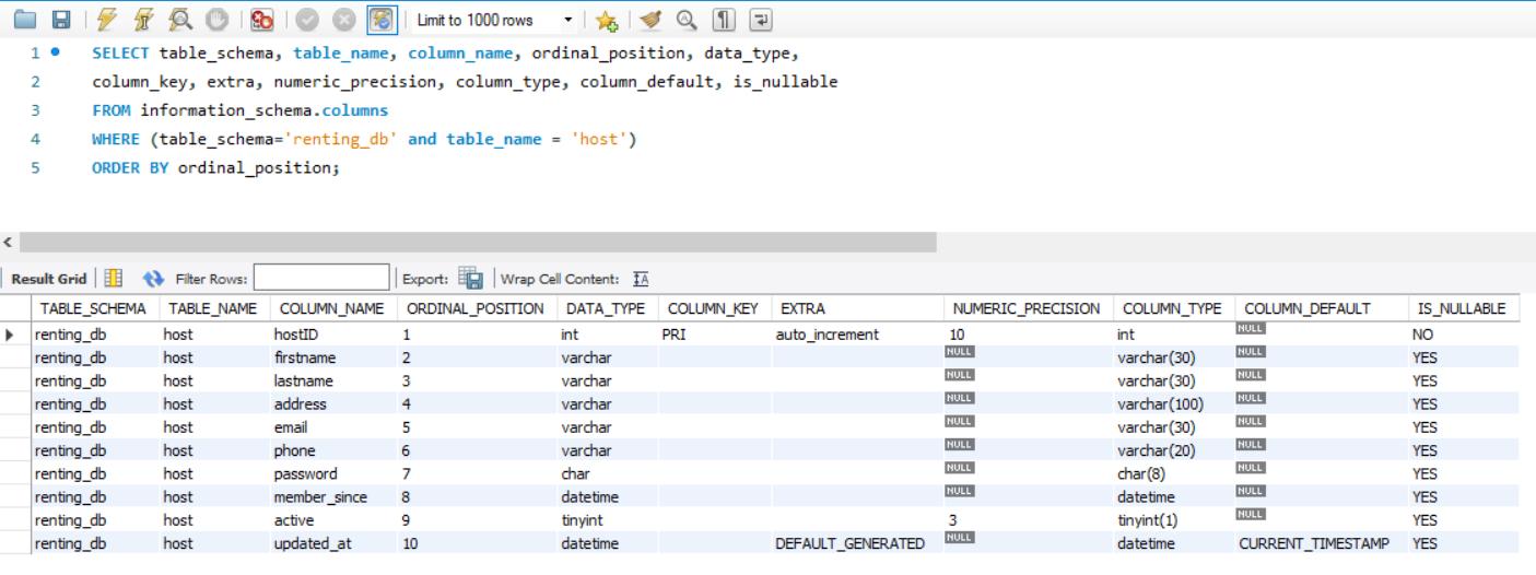 GitHub - 1010sb/DataMart_SQL: This project offers a DataMart rental service similar to AirBNB ...