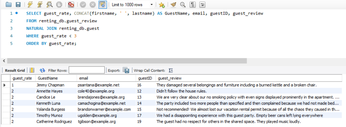GitHub - 1010sb/DataMart_SQL: This project offers a DataMart rental ...