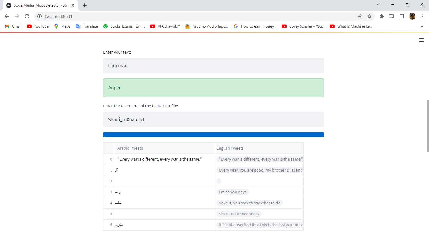 GitHub - ShadiM0hamed/Social-Media-Mood-Detector: A Sentiment Analysis ...