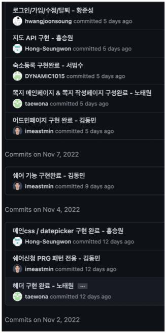 GitHub - Hong-Seungwon/1st_project_PEER-3TEAM: 프로젝트 기반 자바(JAVA) 응용 SW개발자 취업과정 첫 번째 프로젝트(팀)