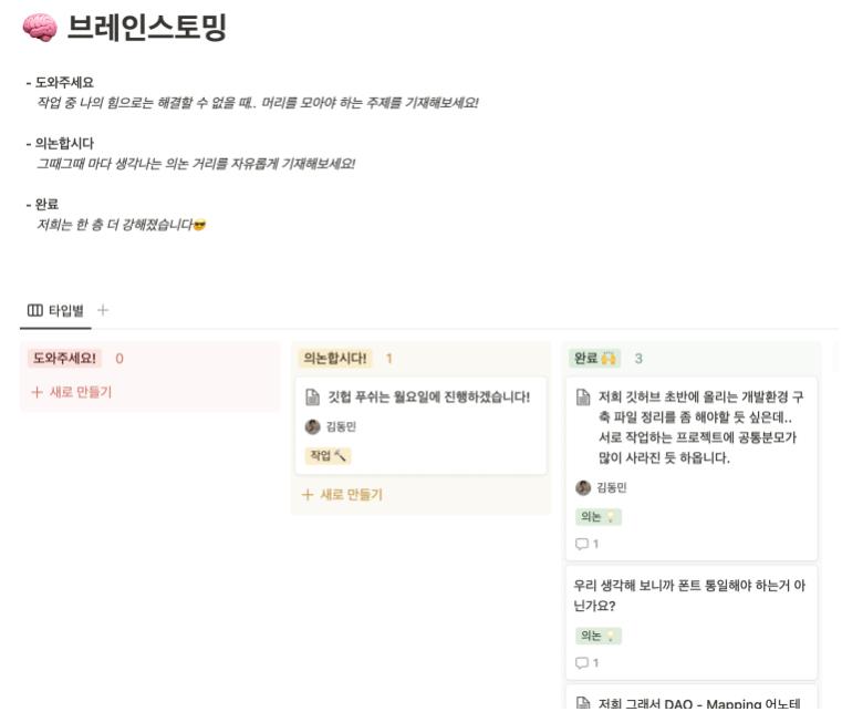 GitHub - Hong-Seungwon/1st_project_PEER-3TEAM: 프로젝트 기반 자바(JAVA) 응용 SW개발자 취업과정 첫 번째 프로젝트(팀)
