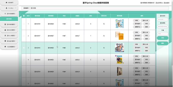 GitHub - perfectgp/springcloud-schema