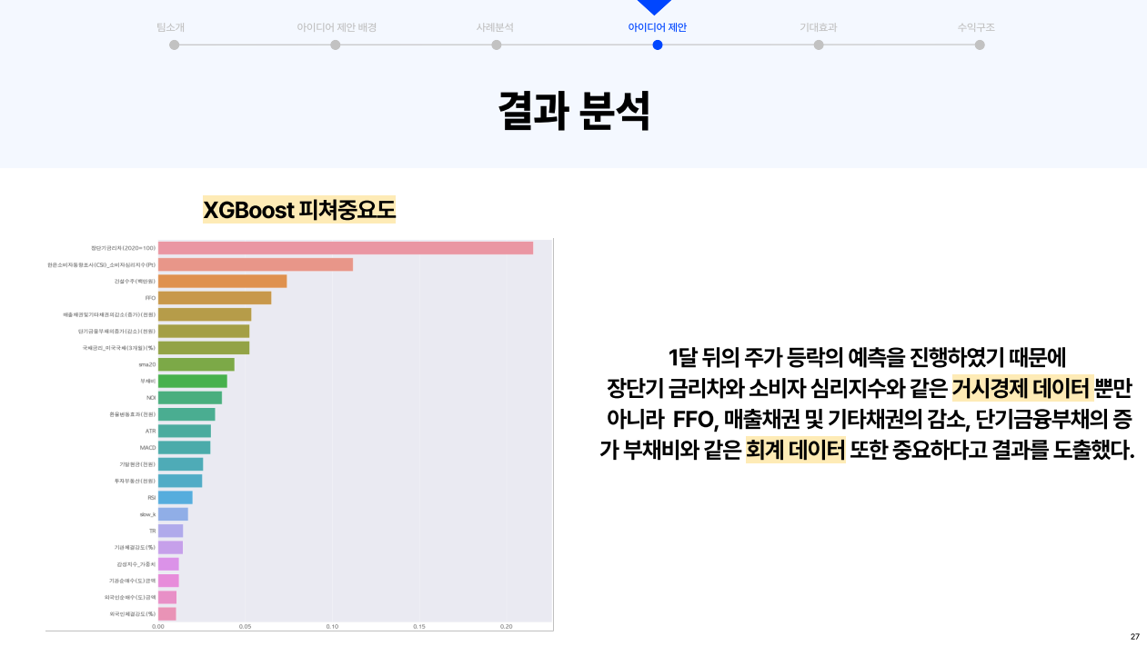 GitHub - tlsdmswn01/NLP_Project---Audio