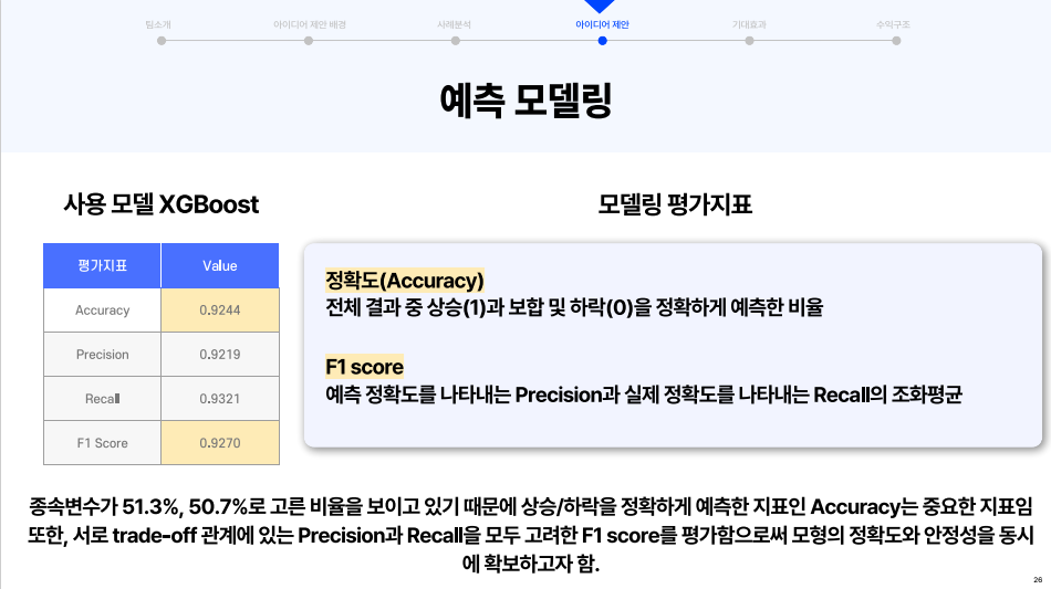 GitHub - tlsdmswn01/NLP_Project---Audio