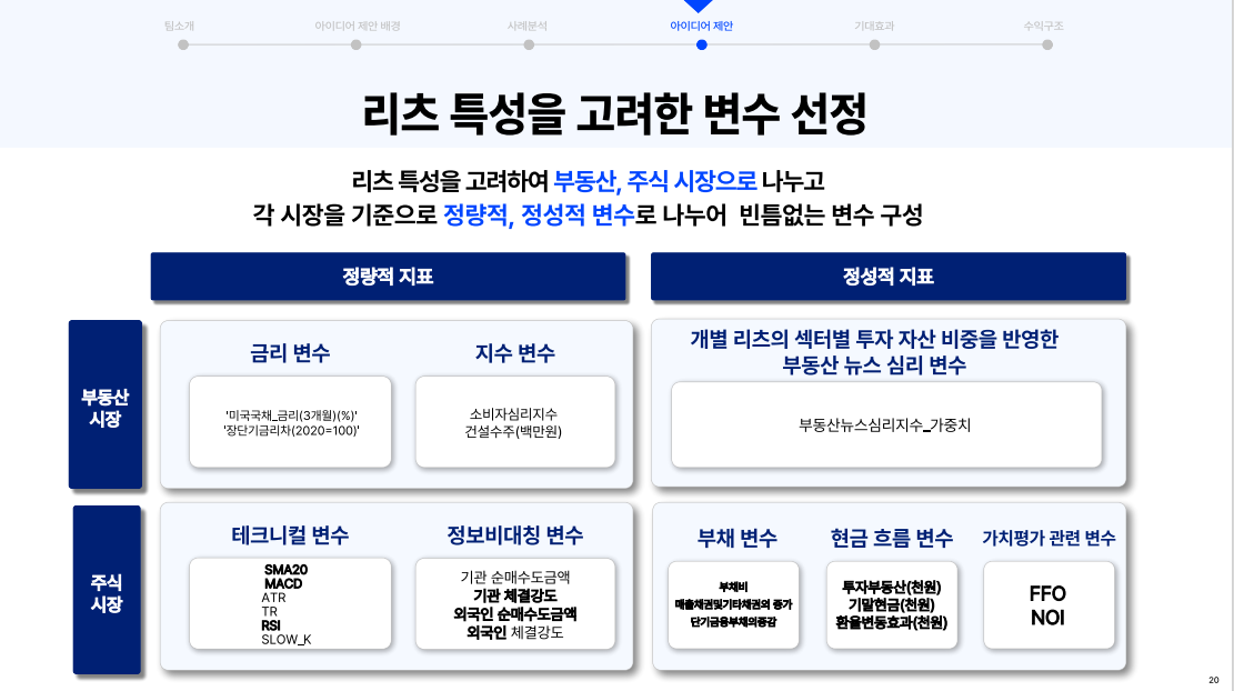 GitHub - tlsdmswn01/NLP_Project---Audio