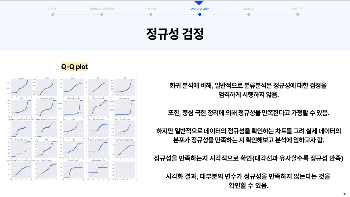 GitHub - tlsdmswn01/NLP_Project---Audio