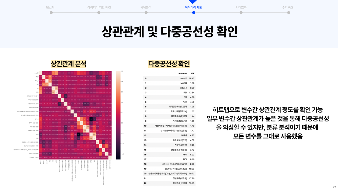 GitHub - tlsdmswn01/NLP_Project---Audio