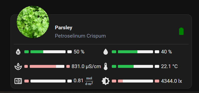 Some of meter logic seems to be 'wonky'? · Issue #72 · Olen/lovelace-flower-card · GitHub