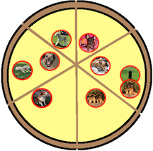 GitHub - chrisforee/Doggo-roni