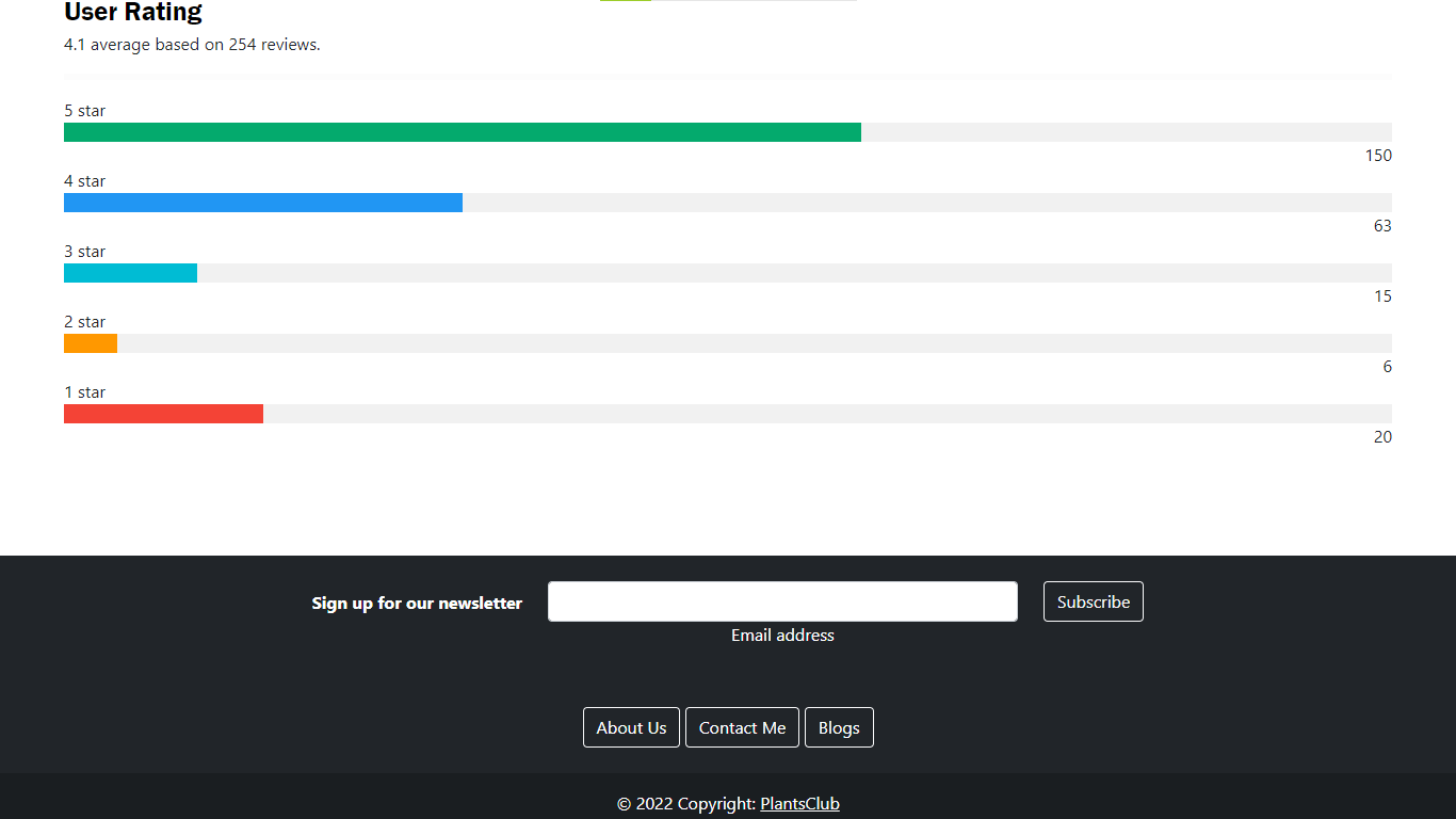 GitHub - grraghav120/PlantsClub.github.io: This is a Web Application ...