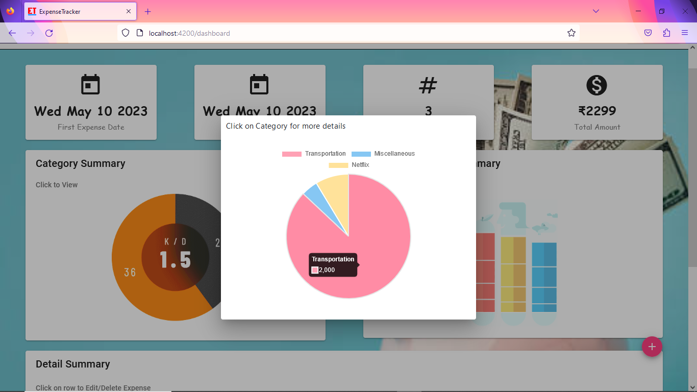Github Grraghav120 Expense Tracker Developed A Mean Stack Expense Tracker Application With 12