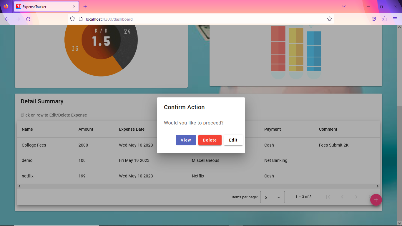 GitHub - grraghav120/expense-tracker: Developed a MEAN stack Expense ...
