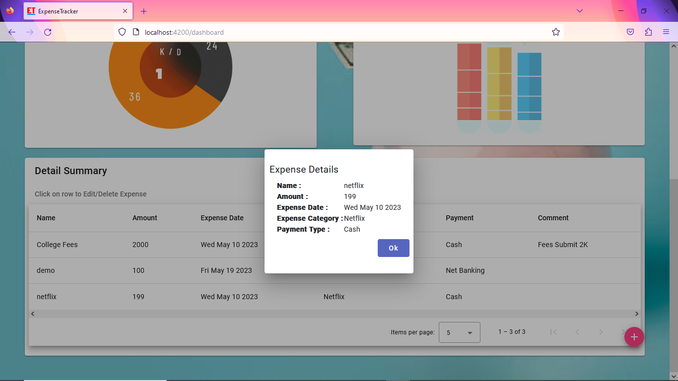 GitHub - grraghav120/expense-tracker: Developed a MEAN stack Expense Tracker application with 12 ...